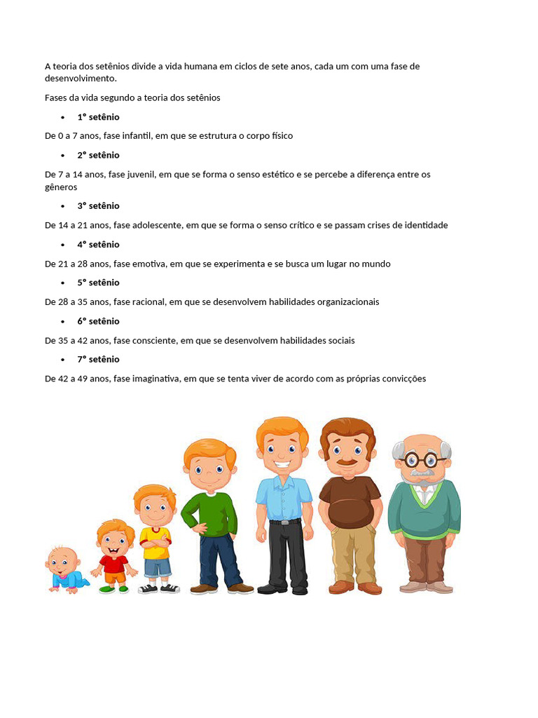 Fases da Vida Humana: Teoria dos Setênios | PDF | Adolescência ...
