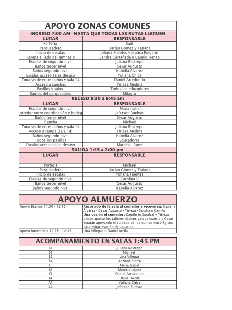 CRONOGRAMA GRAL 2025.xlsx - APOYOS | PDF