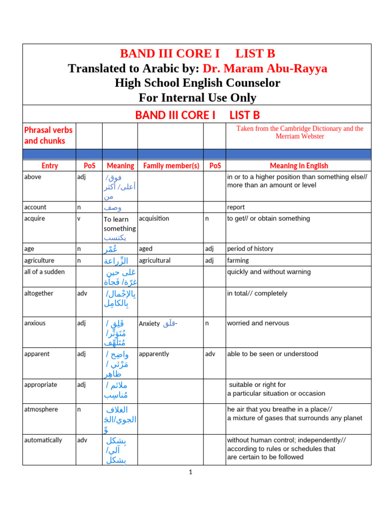 English Phrasal Verbs and Chunks | PDF