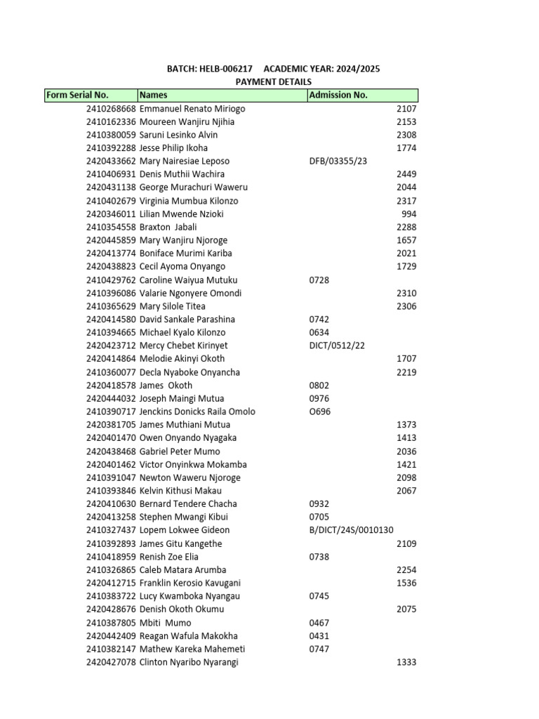 HELB Bands for Academic Year 2024 | PDF