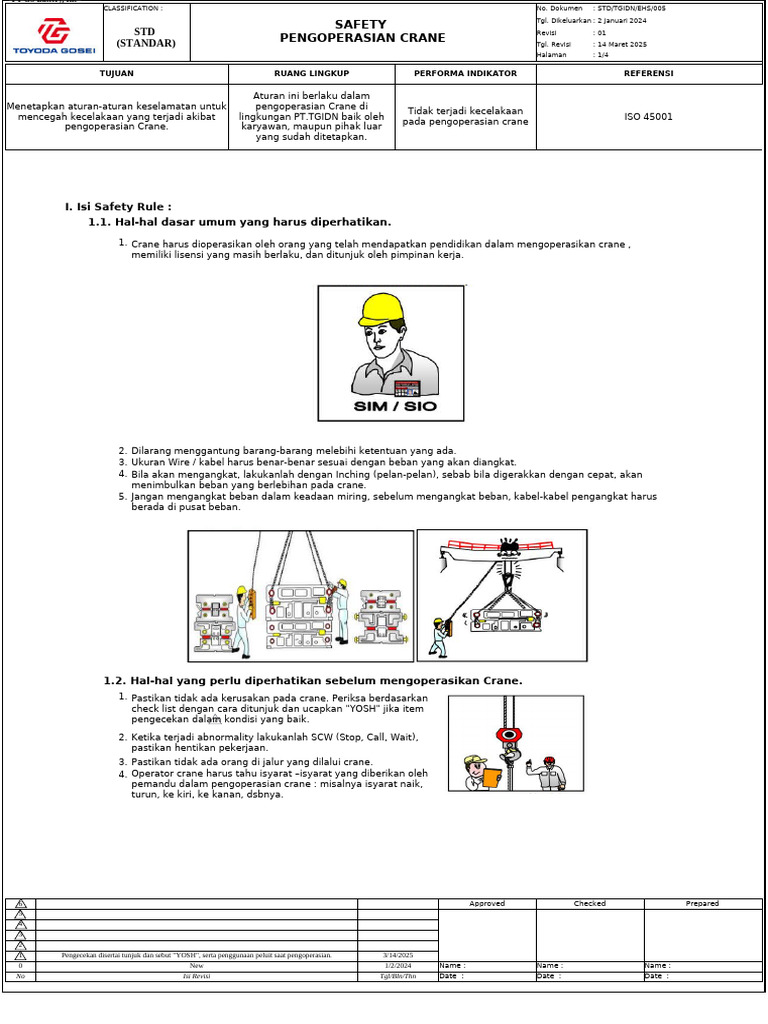Standar Pengoperasian Crane R1 | PDF