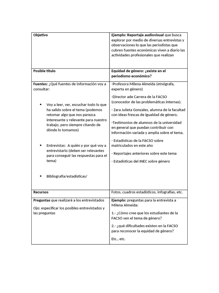 V Esquema Micro Reportaje | PDF