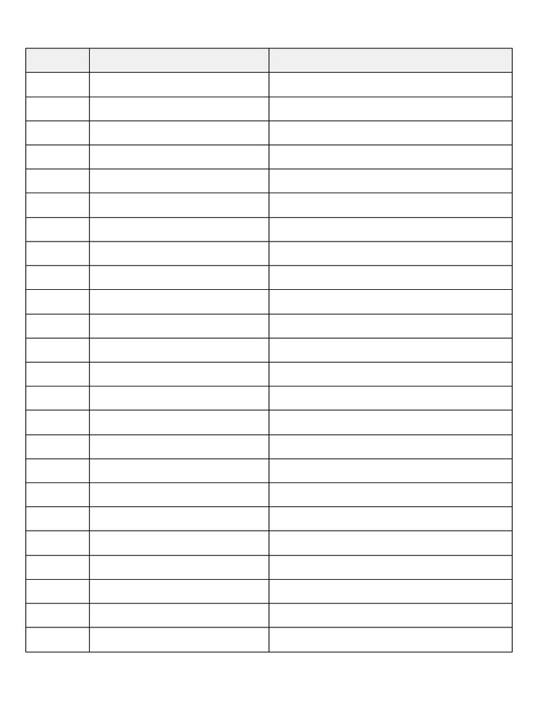 Detailed Annual 27 Week Plan IGCSE Physics | PDF | Force | Waves