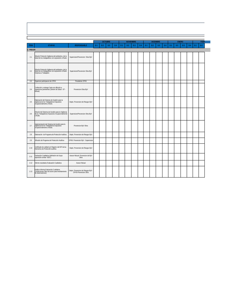 Protocolos Minsal Implementar | PDF | Seguridad y salud ocupacional | ruido