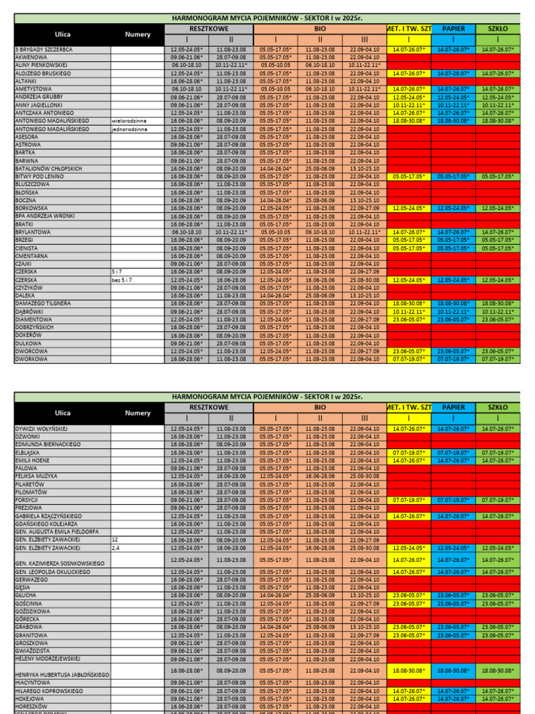 s1 Harmonogram Mycia 2025 | PDF