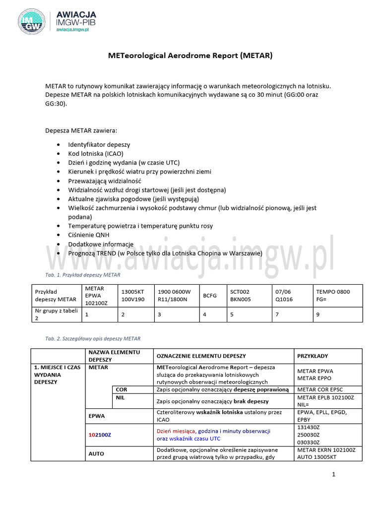 Metar | PDF