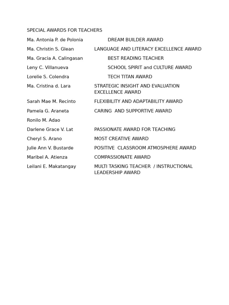 Teacher Awards and Recognitions List | PDF