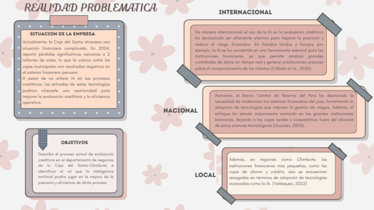Mapa Mental - Realidad Problematica - TESIS I | PDF | Inteligencia ...