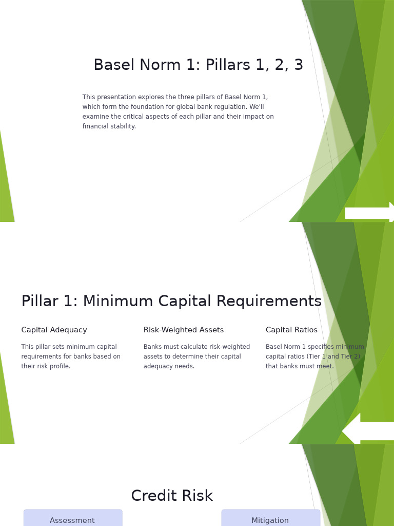Basel Norm 1: Understanding Pillars 1-3 | PDF | Capital Requirement | Banks