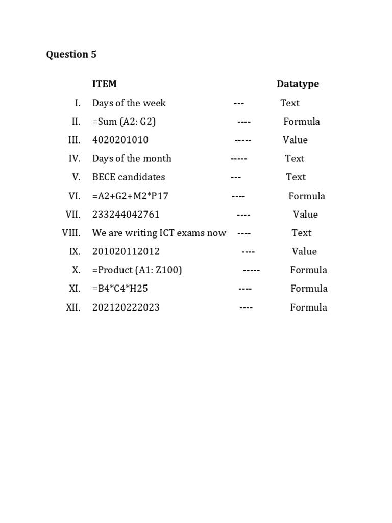 BECE ICT Exam Data Analysis | PDF