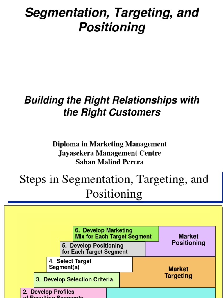 Segmentation, Targeting, and Positioning: Building The Right Relationships With The Right ...