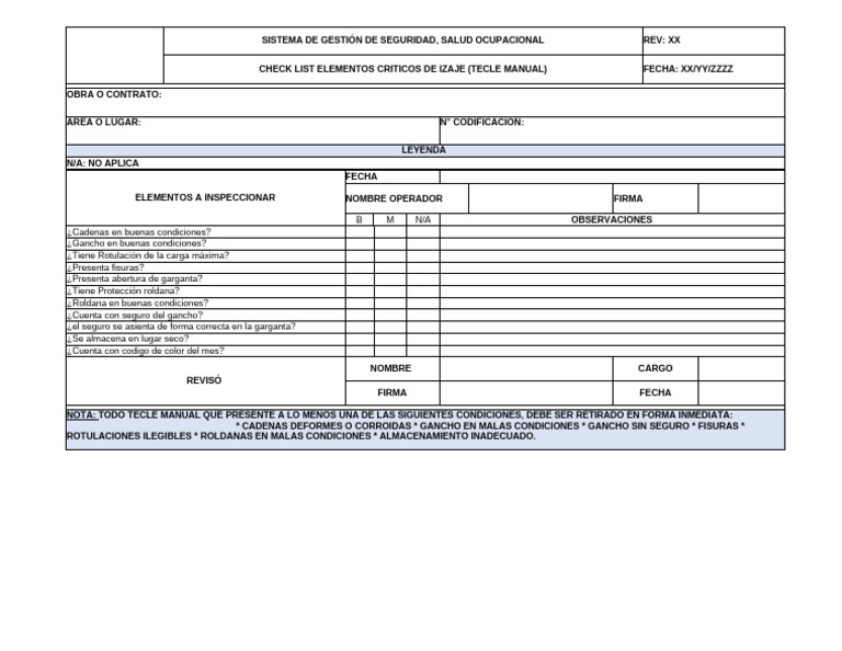 Checklist Tecle Manual | PDF