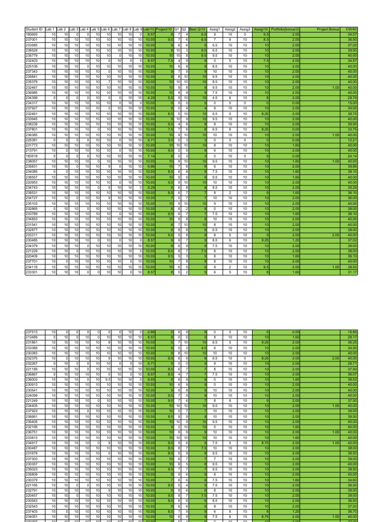 CSE362-Sp25 Final Updated CW | PDF