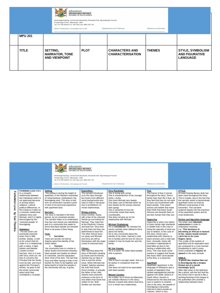 Grade 12 Summary Short Stories | PDF | Narration