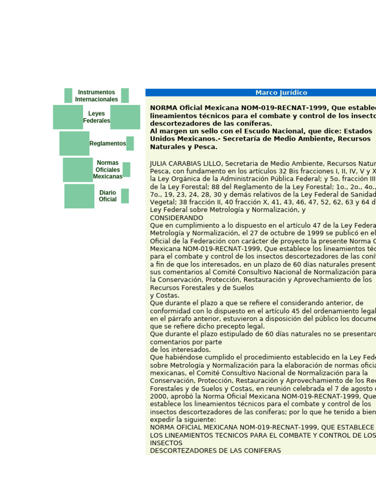 Normativa para Control de Insectos en Coníferas | PDF | Los bosques ...