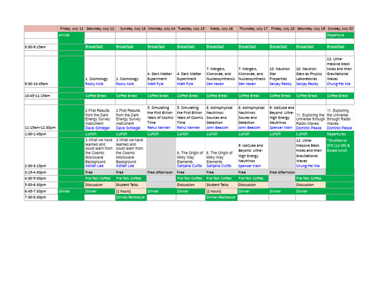 N3AS Summer School 2025 - Sheet1 | PDF | Physical Cosmology | Neutrino