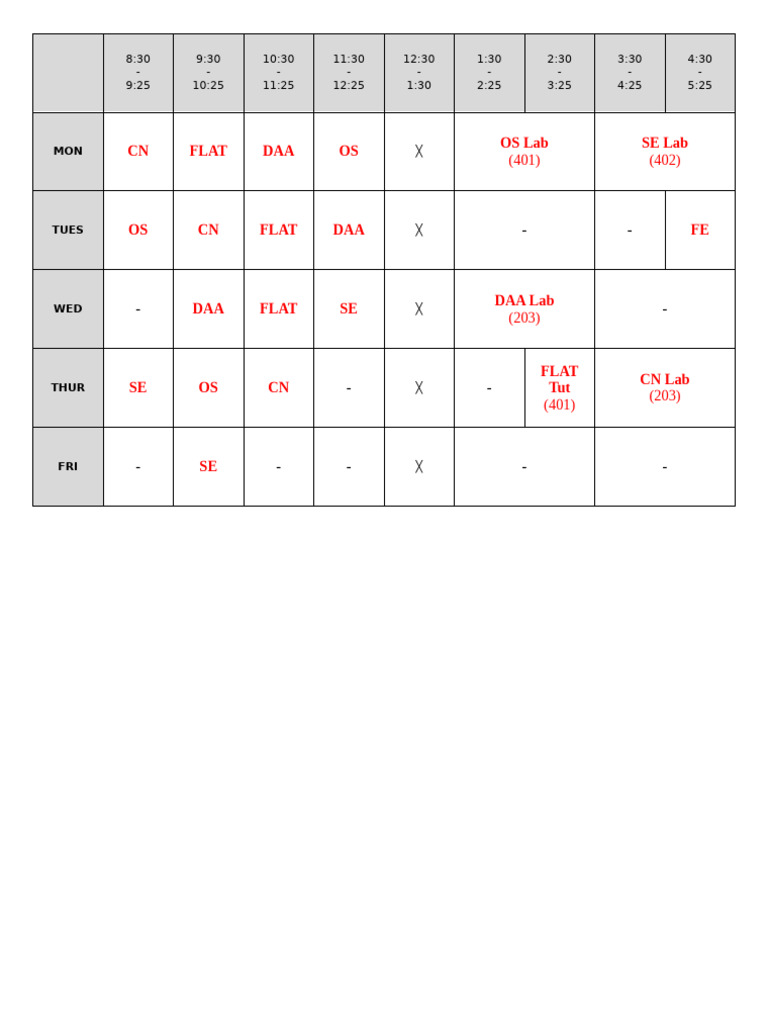 CN Flat DAA OS OS Lab SE Lab | PDF