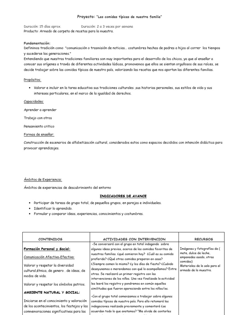 Comidas Tipicas de Nuestra Familia | PDF | Tradiciones | Aprendizaje