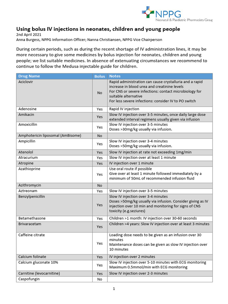 Bolus IV Injections for Pediatrics | PDF | Intravenous Therapy ...