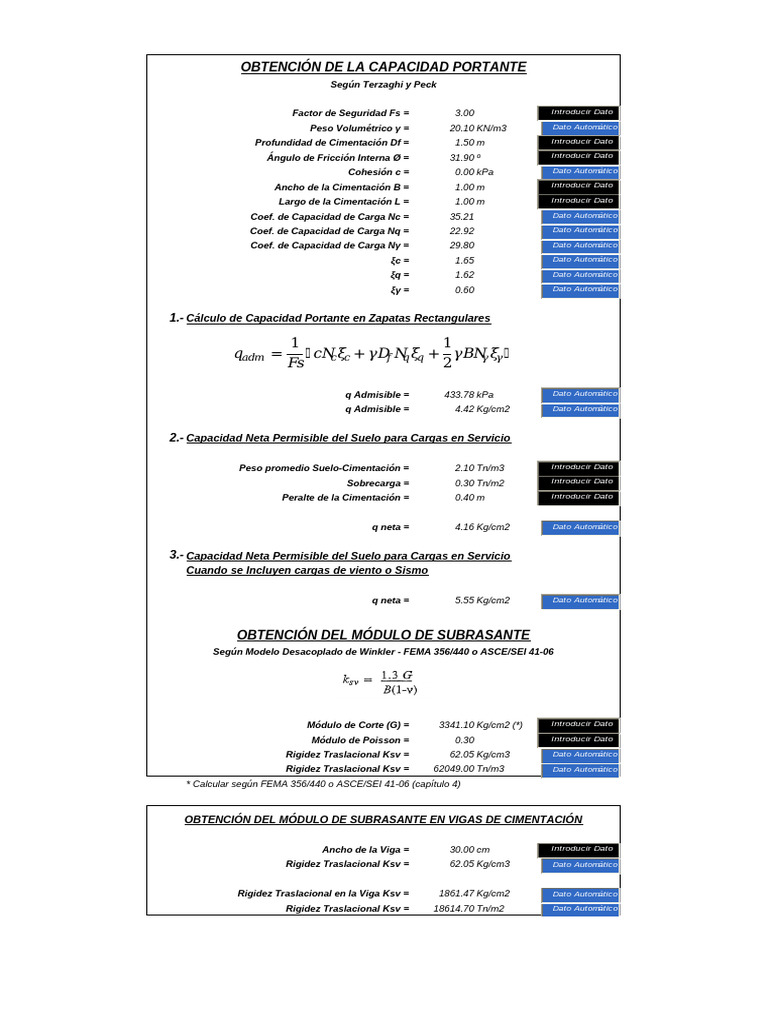 Cálculo de Capacidad Portante de Suelos | PDF | Ingeniería geotécnica ...
