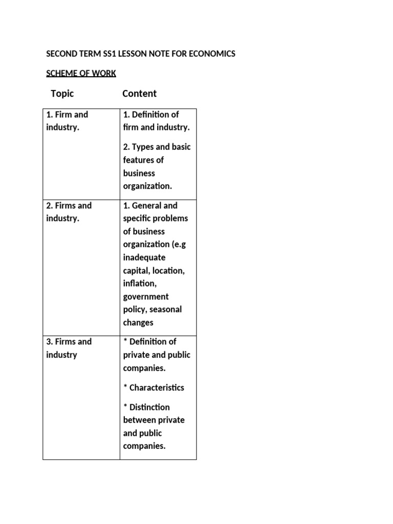 Economics Lesson Note Ss1 | PDF | Cost Of Living | Agriculture
