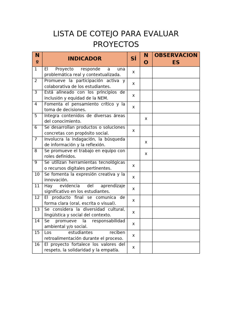 Cotejo Para Evaluar Proyectos Educativos Pdf