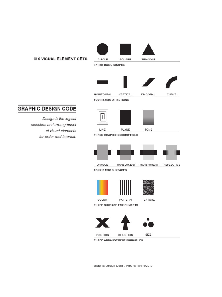 Graphic Design Code 2021 | PDF