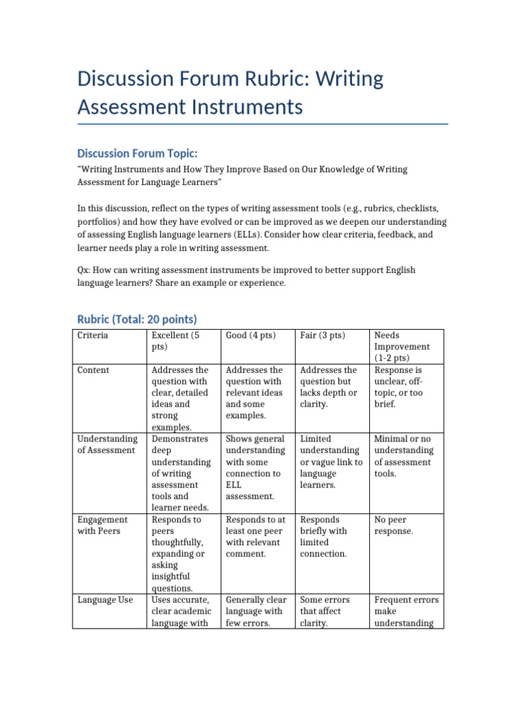 Writing Assessment Rubric 20pts | PDF | Cognitive Science | Behavior ...