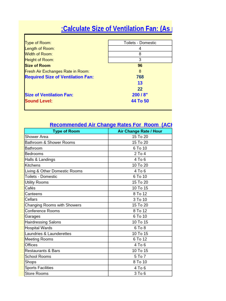 Ventilation Fan Size Calculation Guide | PDF | Foot (Unit ...