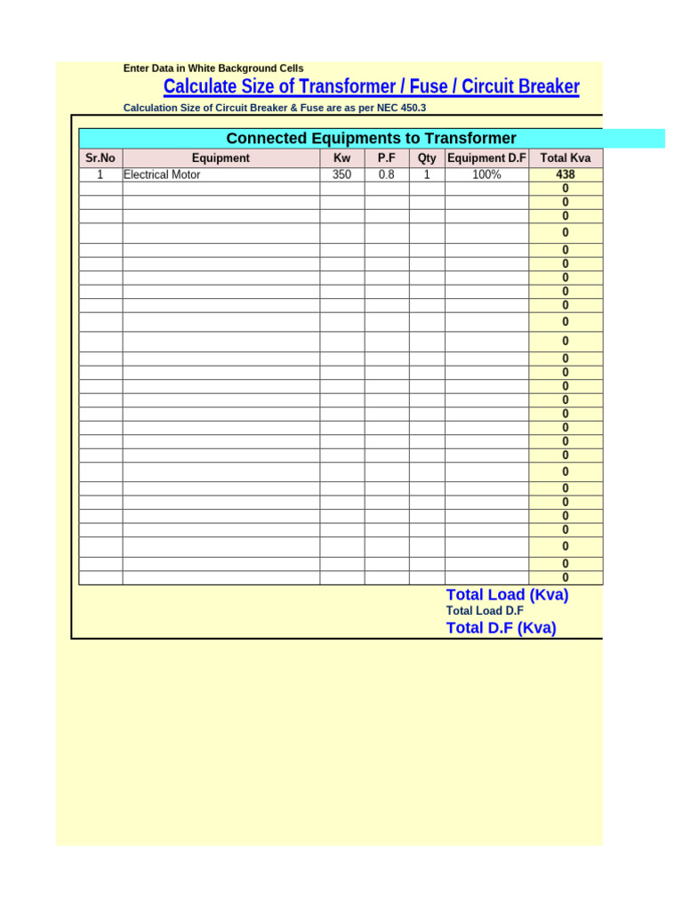 Transformer Fuse and Breaker Sizing Guide | PDF | Transformer | Fuse ...