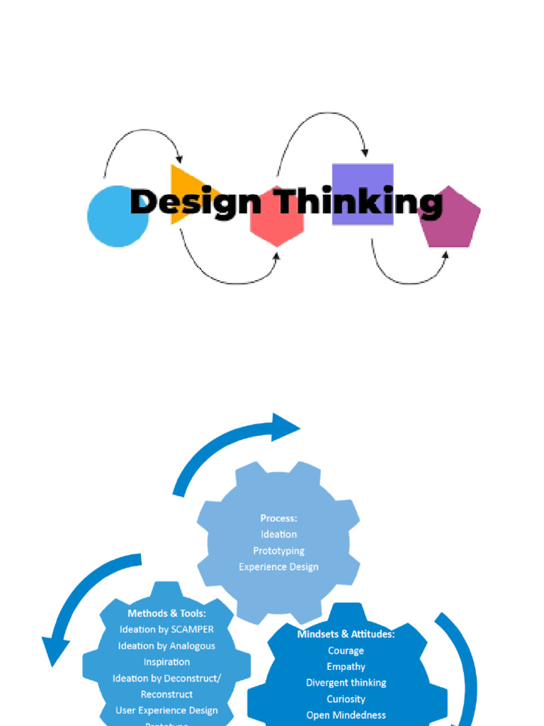 Design Thinking Class-5 | PDF