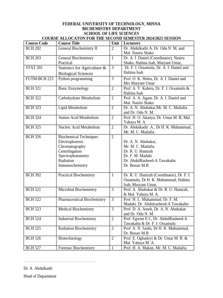 Course Allocation 2025 2nd Semester | PDF | Biochemistry | Chemistry