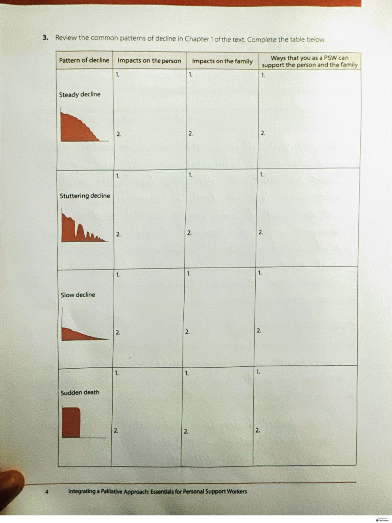 1 | PDF