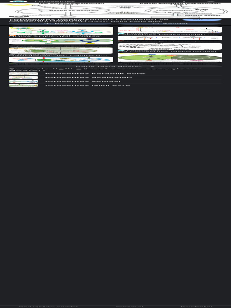 Fotosentez Aydınlık Ve Karanlık Evre Fark - Google'Da Ara | PDF