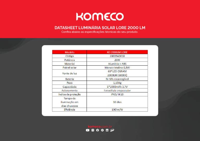 Datasheet Luminaria Solar Lore 2000LM | PDF