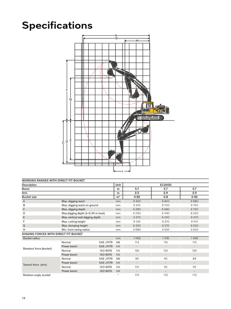 EC200D Excavator Lift Capacity Chart | PDF