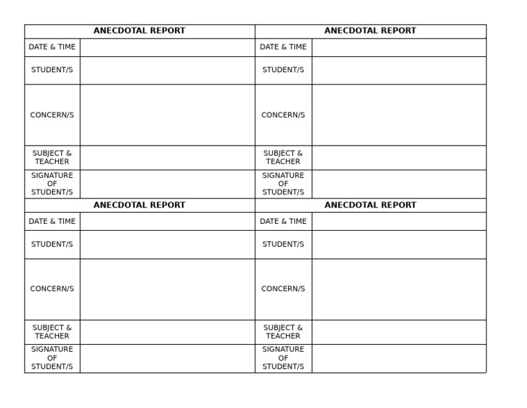Anecdotal Report Sheet | PDF