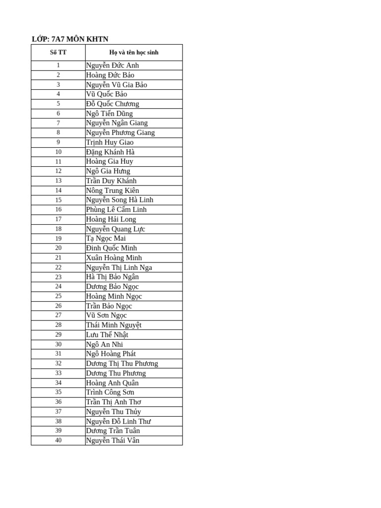 NXRL Môn KHTN | PDF