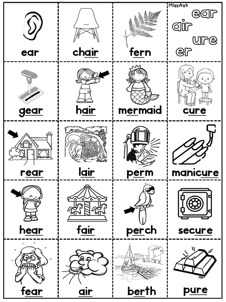 Phonics Reading Charts | PDF