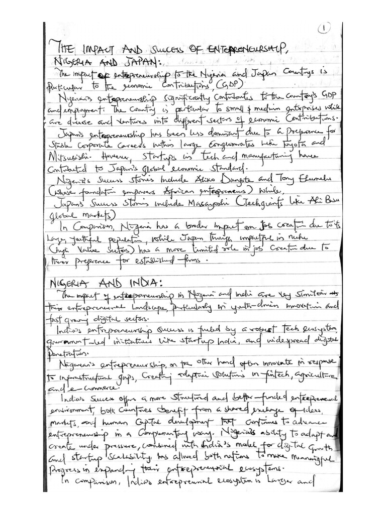 Entrepreneurship (Group Work Impact and Success of Entr) | PDF