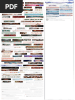 Frutiger Jolly | PDF