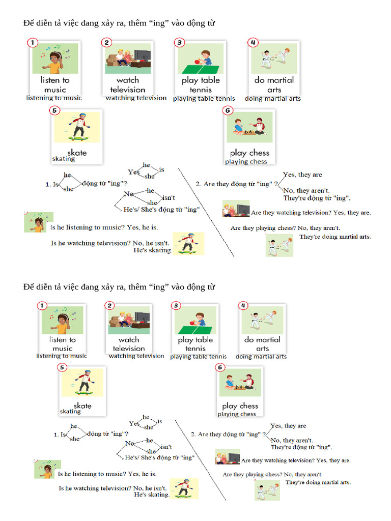 Unit4 Lesson 2 | PDF