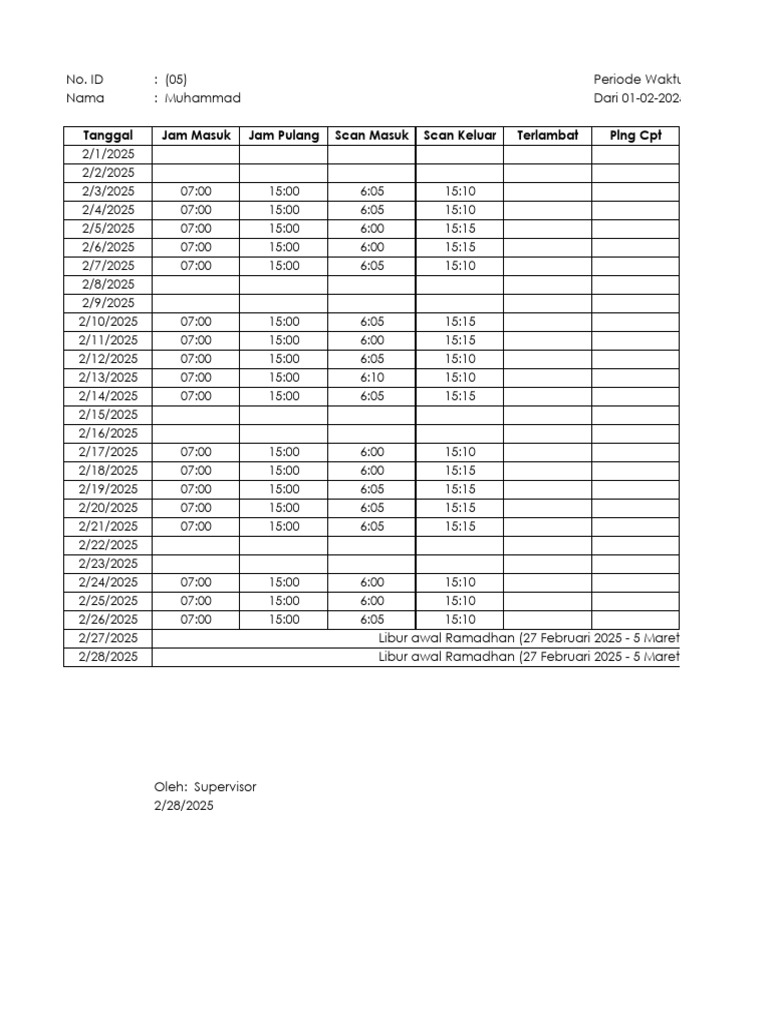 Absen Februari 2025-Guru | PDF