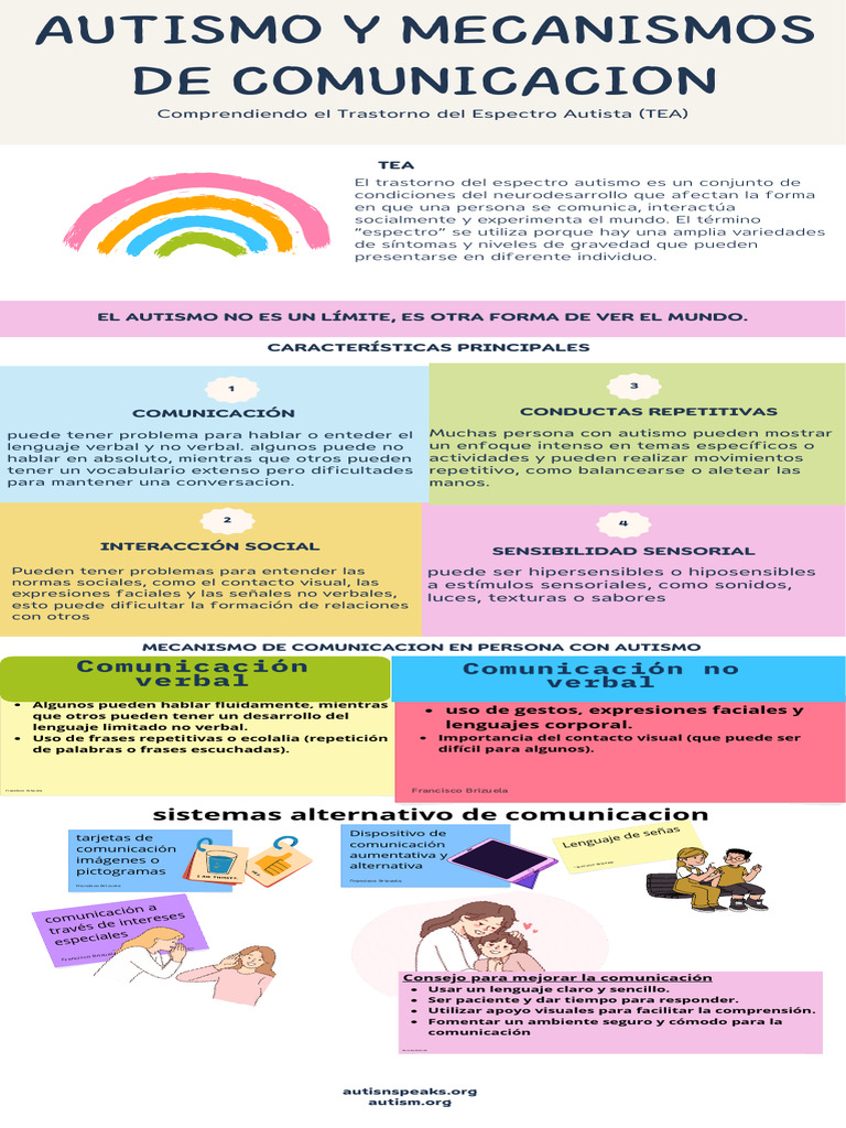 Infografía Autismo 2 Ilustrado Multicolor | PDF | Autismo | Comunicación