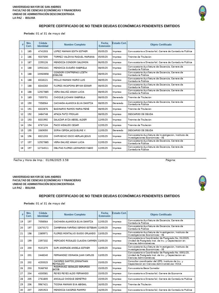 Reporte Certificados 20250601 | PDF | Negocios económicos