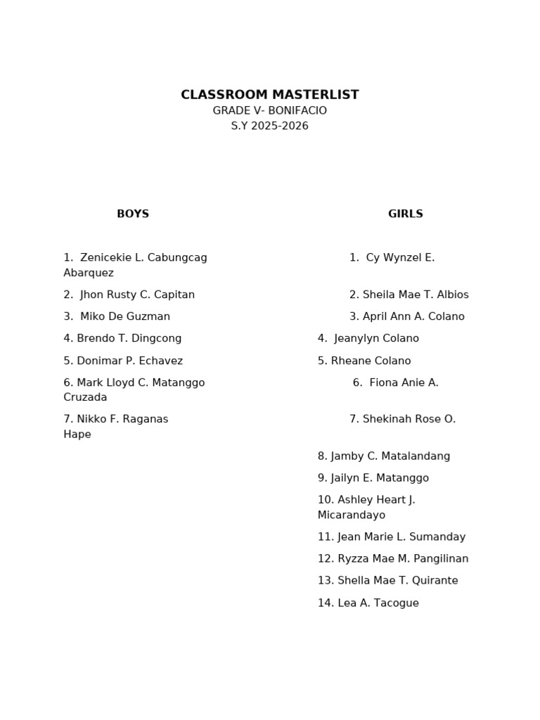 Classroom Masterlist | PDF