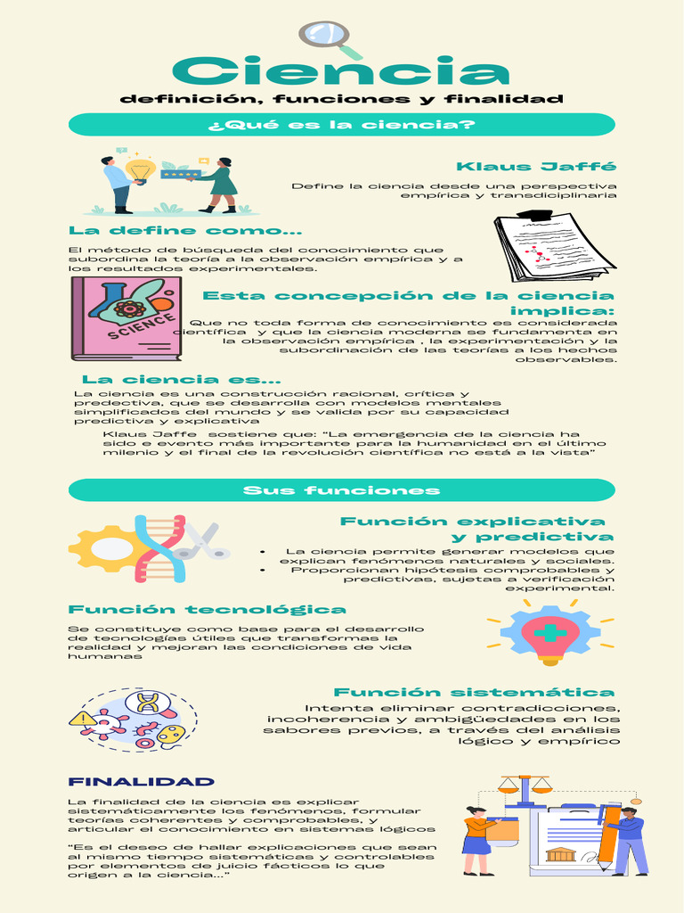 Cien CIA | PDF | Science | Método científico