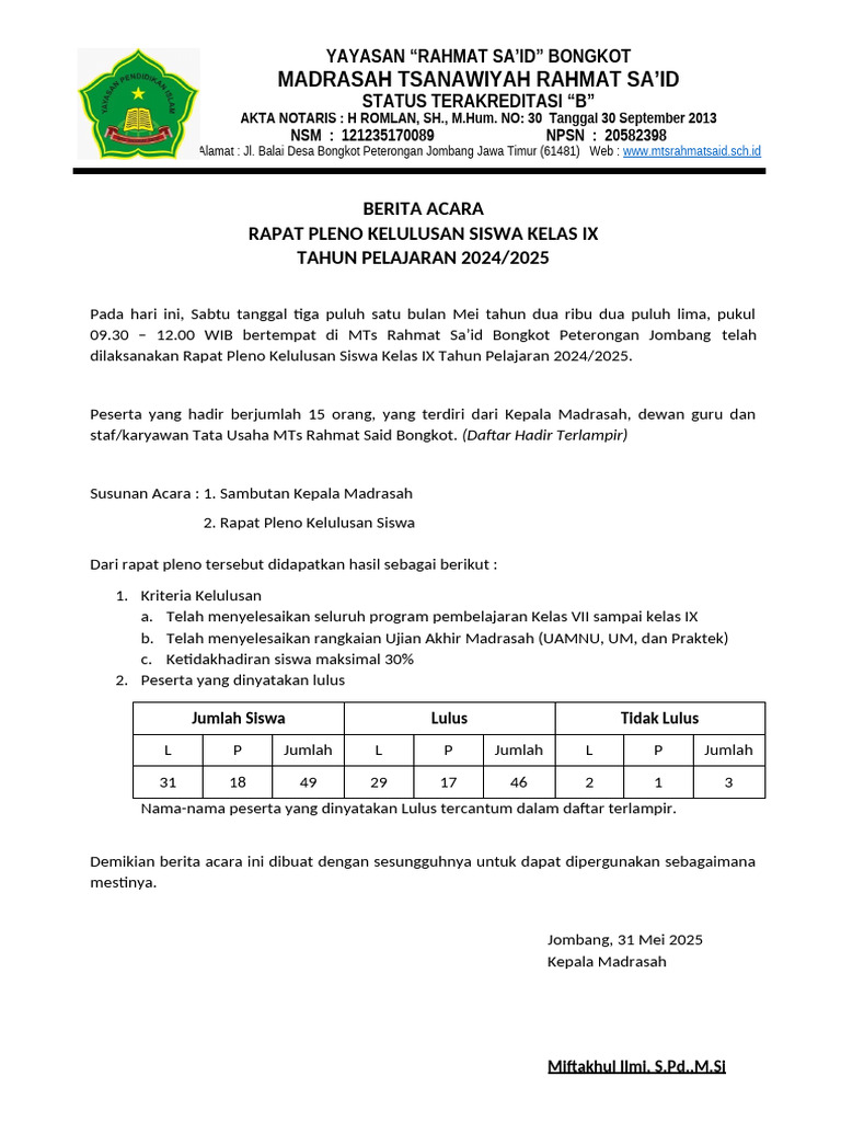 Berita Acara Rapat Kelulusan 2025 | PDF