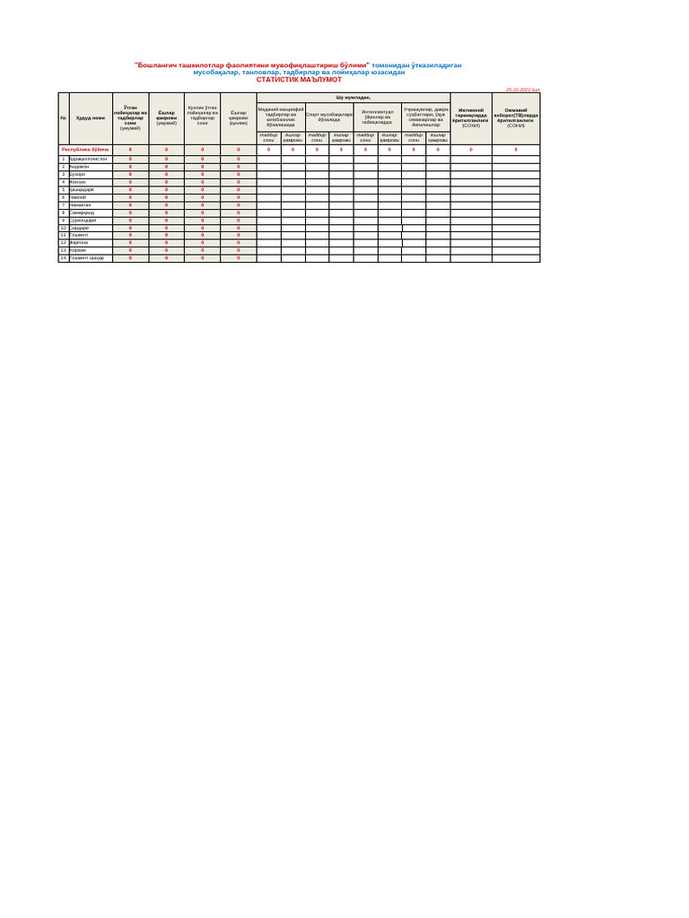 19-23 May Namdu | PDF