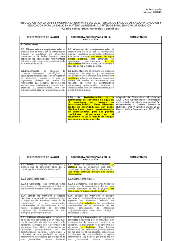 Cuadro Comparativo NOM 043 Vs ResMod V200815 | PDF | Alimentos | Dieta